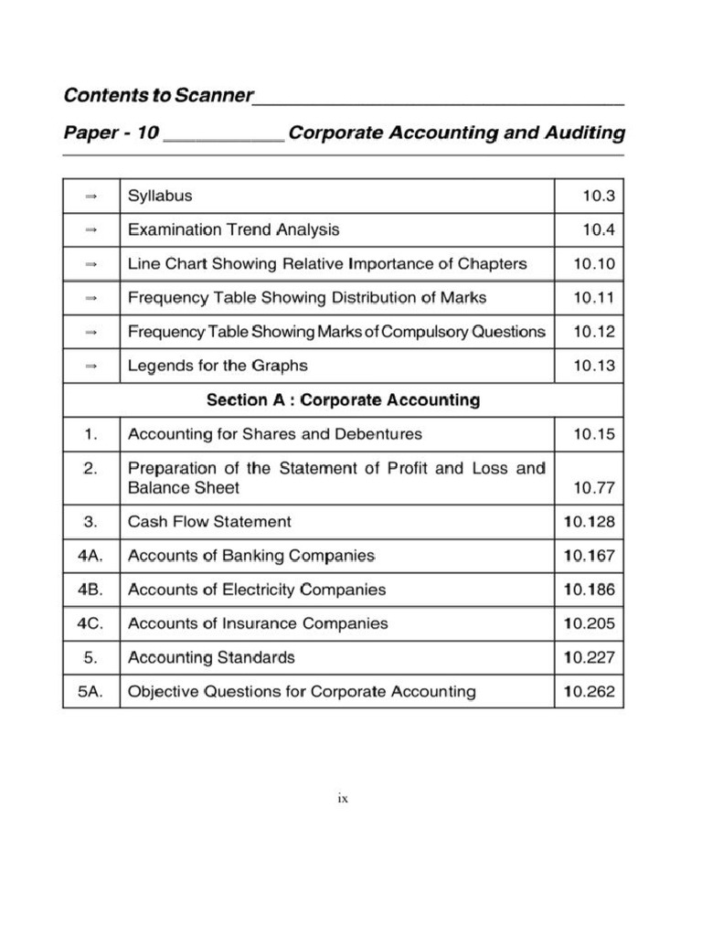 Company Account Updated Scanner | PDF