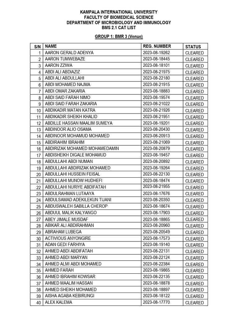 BMS 2.1 Microbiology CAT List | PDF