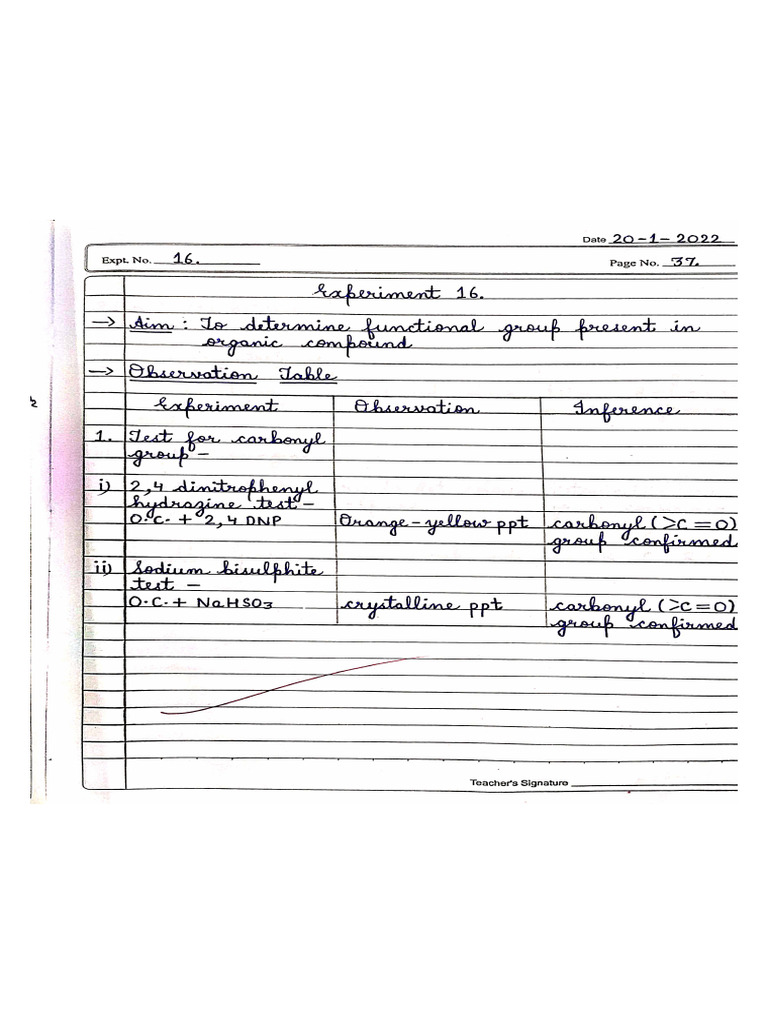 Functional Group Ketone | PDF