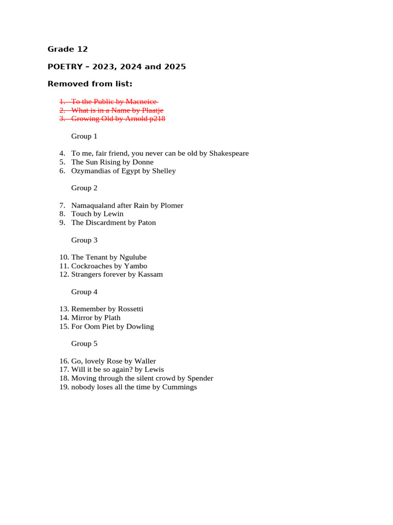 Grade 12 Poetry Selections 2023-2025 | PDF