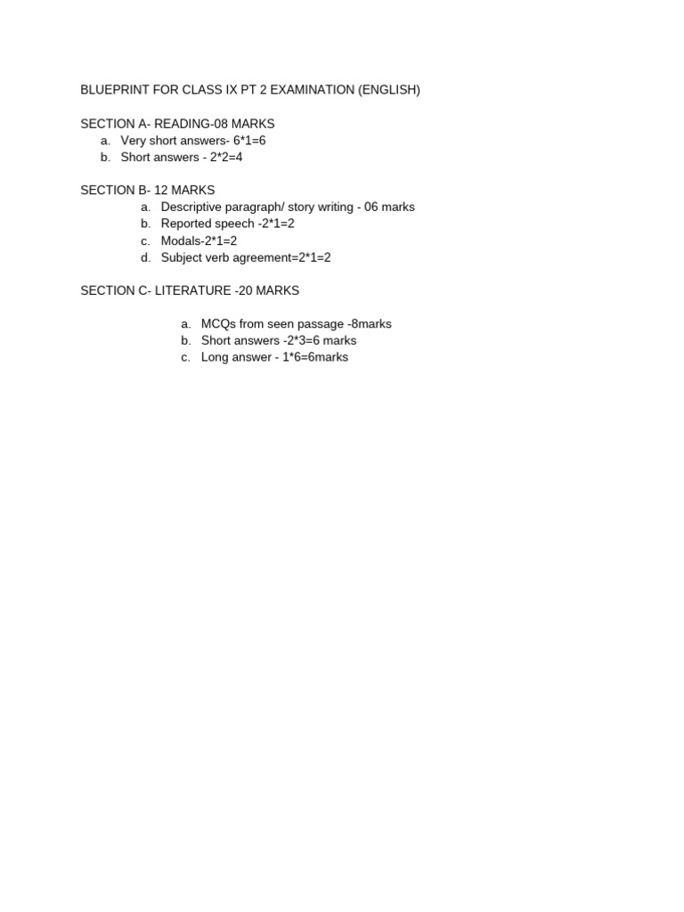 Blueprint For Class Ix PT 2 Examination (English) | PDF