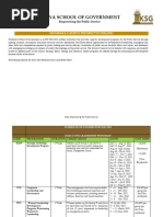 KSG Baringo Campus Training Calendar 2025 2026 | PDF