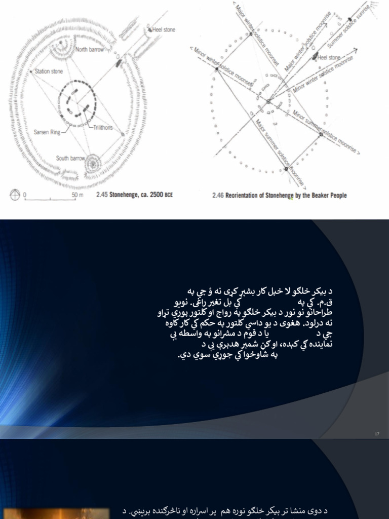02 Stonehenge by Iftikhar Part 5 | PDF