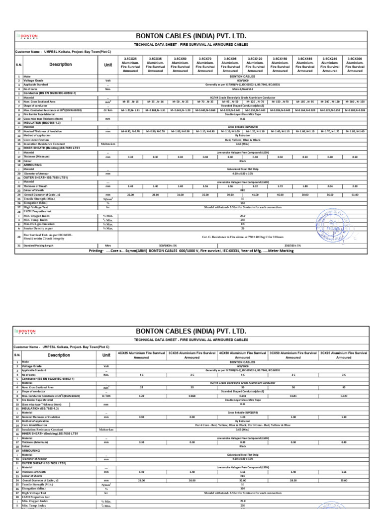 Data Sheet 3C 3.5C 4C Aluminium Fire Survival Armoured Cable | PDF | Insulator (Electricity ...