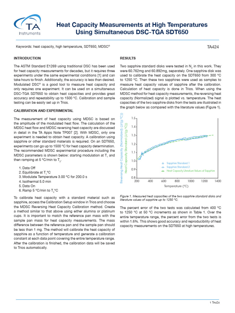 TA424 | PDF | Differential Scanning Calorimetry | Calibration