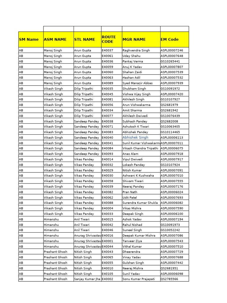 MGR RMGR Sep-2024-Week 4 Plan | PDF
