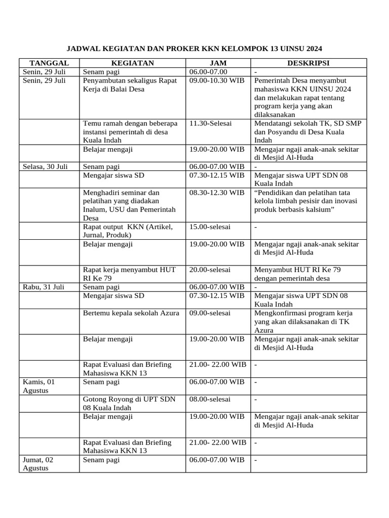 Jadwal Kegiatan Dan Proker KKN Kelompok 13 Uinsu 2024 | PDF