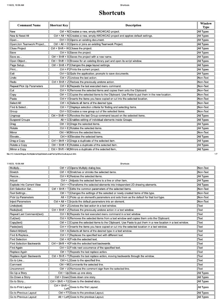 ArchiCAD Shortcuts | PDF