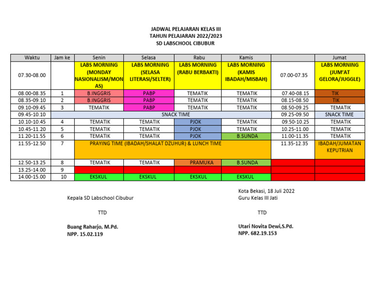 Jadwal Mapel Kelas 3 Jati Pdf