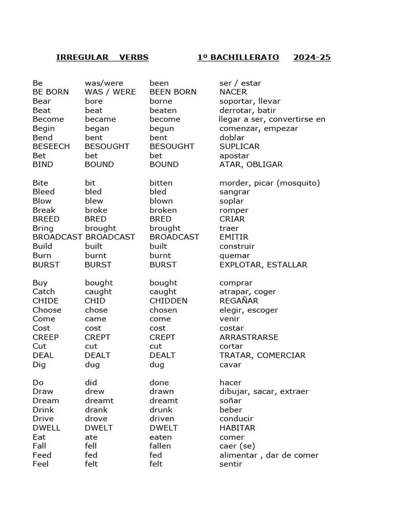 Irregular Verb List 1.º | PDF