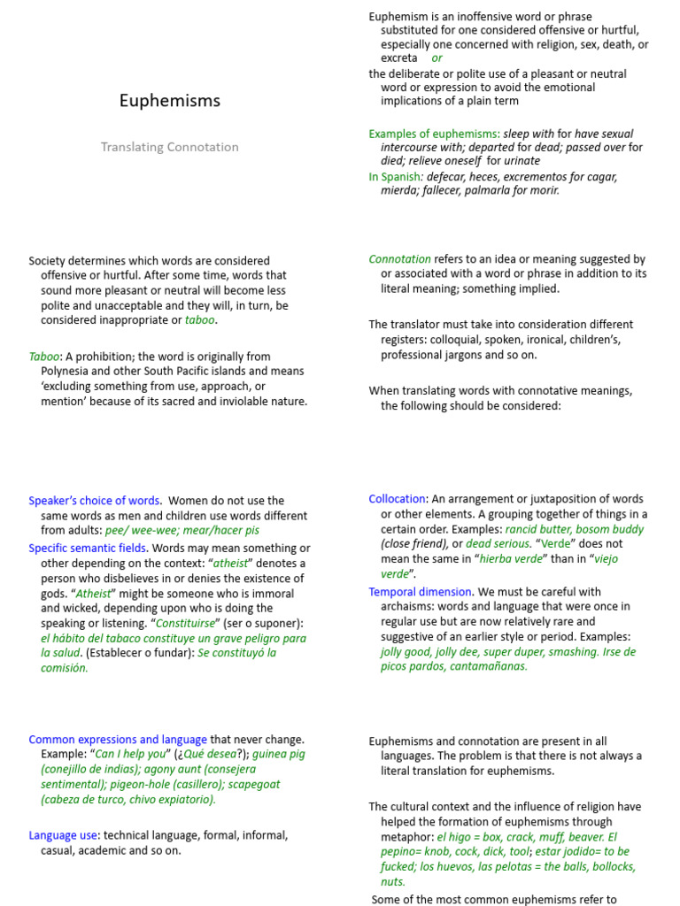 7 Euphemisms | PDF | Word | Linguistics