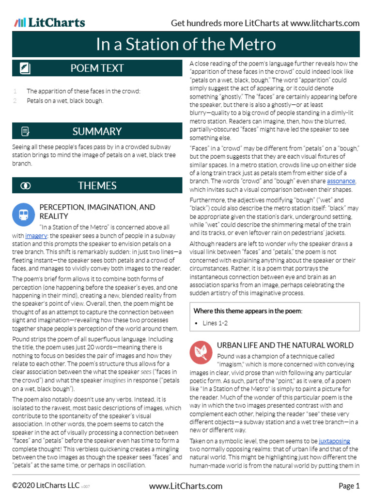 LitCharts in A Station of The Metro | PDF | Poetry | Metre (Poetry)