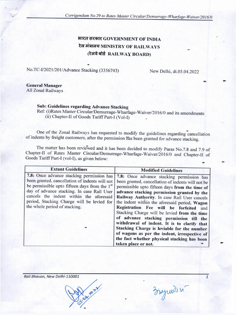 Guidelines Regarding Advance Stacking | PDF | Rail Transport