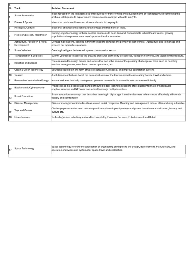 Problem Statements | PDF | Transport | Engineering