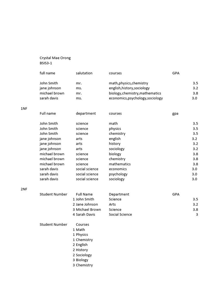 CC105 DATA | PDF | Social Sciences | Science