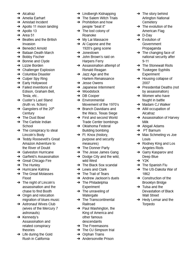 Topic List 2024 | PDF