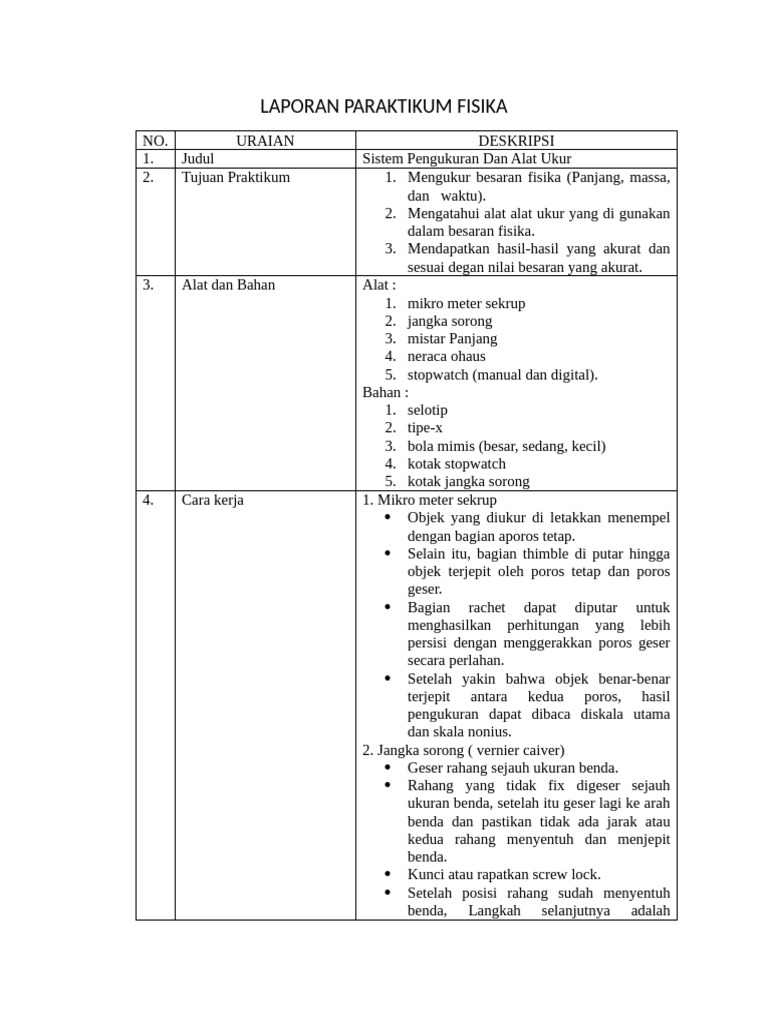 Laprak Fisika (Sistem Pengukuran Dan Alat Ukur) | PDF