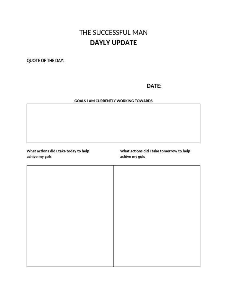 The Succesful Man Daily Update | PDF
