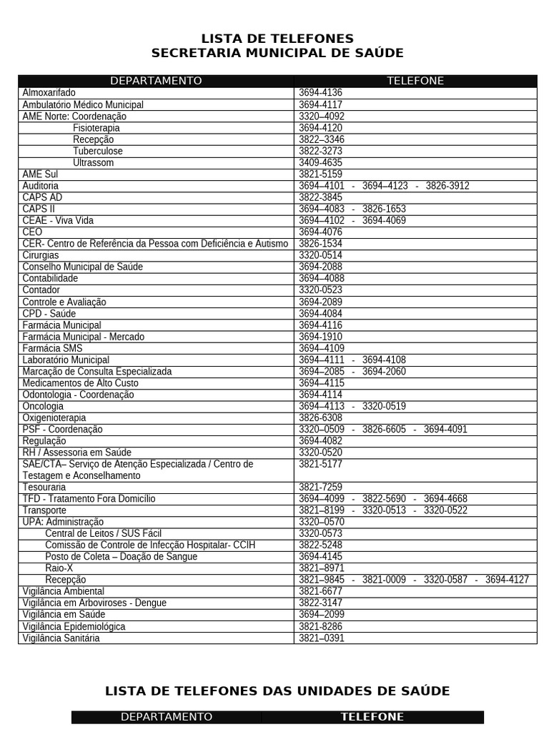 Lista de Telefones 2023 | PDF | Ciências da Saúde | Sistema de saúde