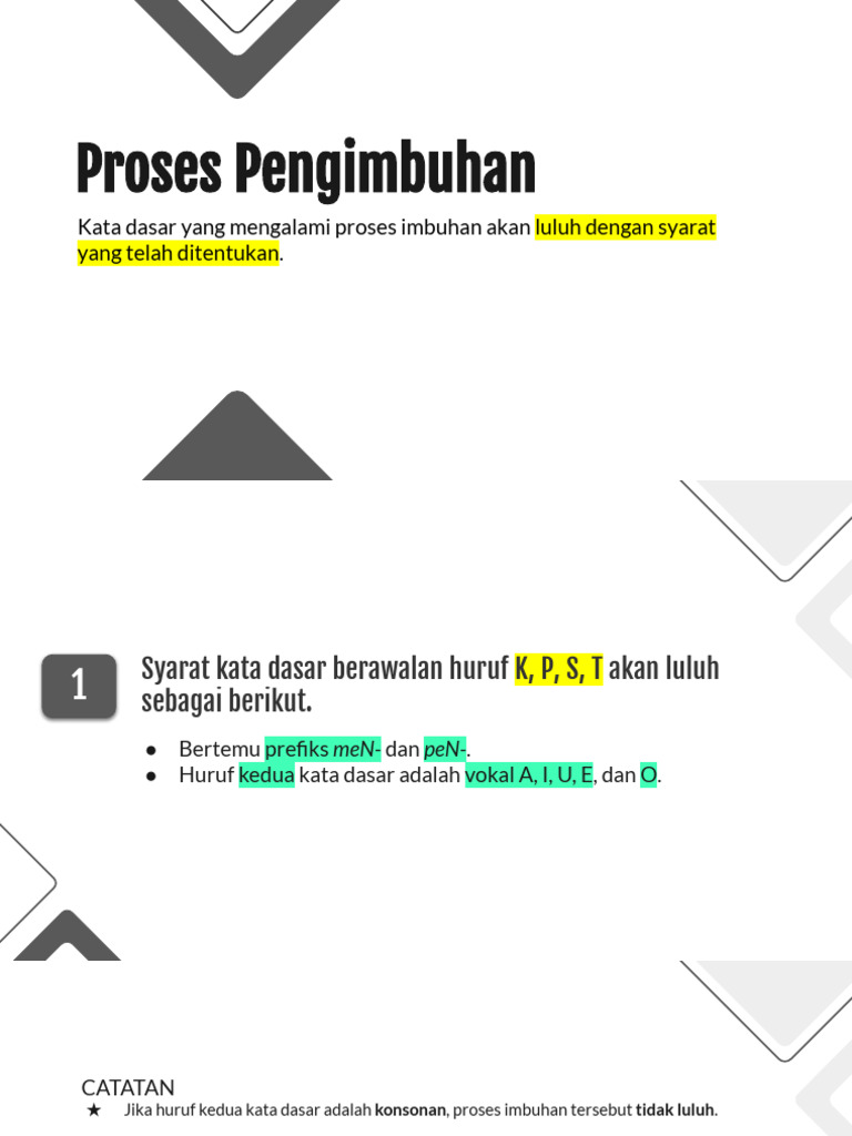 Proses Pengimbuhan | PDF