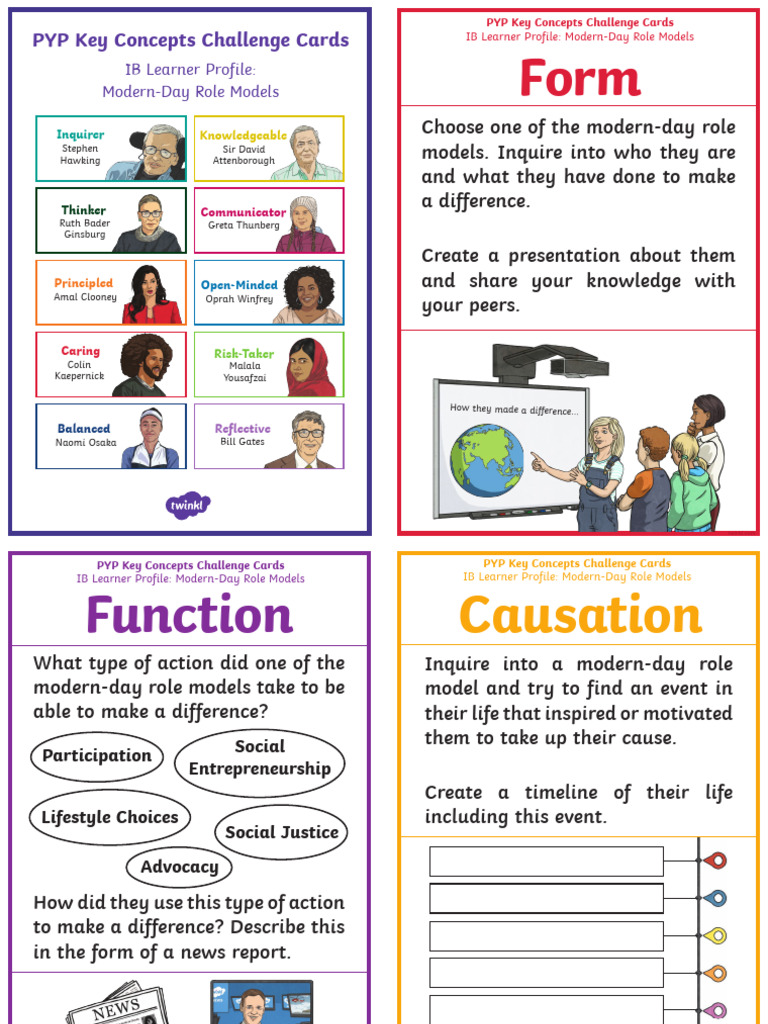PYP Key Concepts Challenge Cards IB Learner Profile Modern Day Role Models | PDF | Cognition