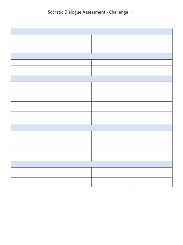 Simplified Socratic Dialogue Assessment PDF | PDF