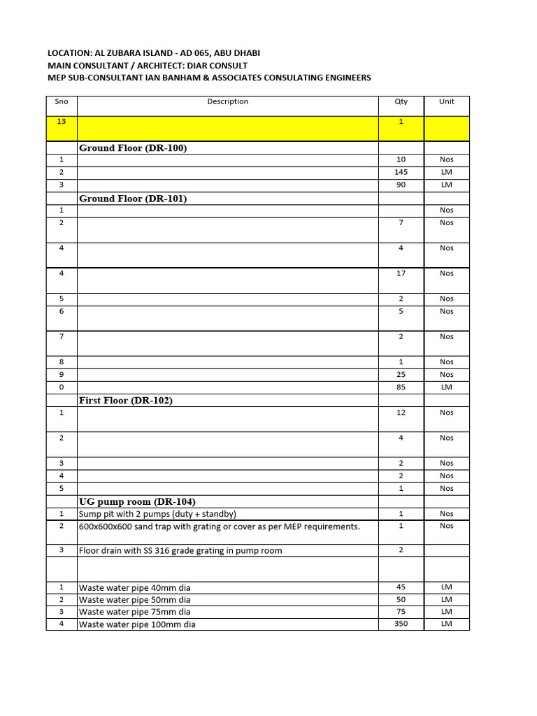 Drainage BOQ | PDF | Plumbing | Building Engineering