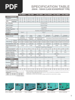 Voltaic KovaaKs Benchmarks Progress Sheet - Season 3 (File - Make A ...