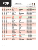 Chogan Parfum Liste Deutsch Pdf