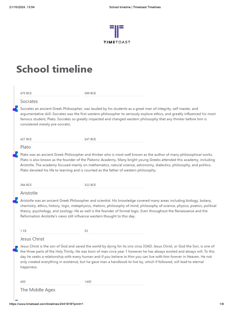 School timeline _ Timetoast Timelines | PDF | Plato | Western Philosophy