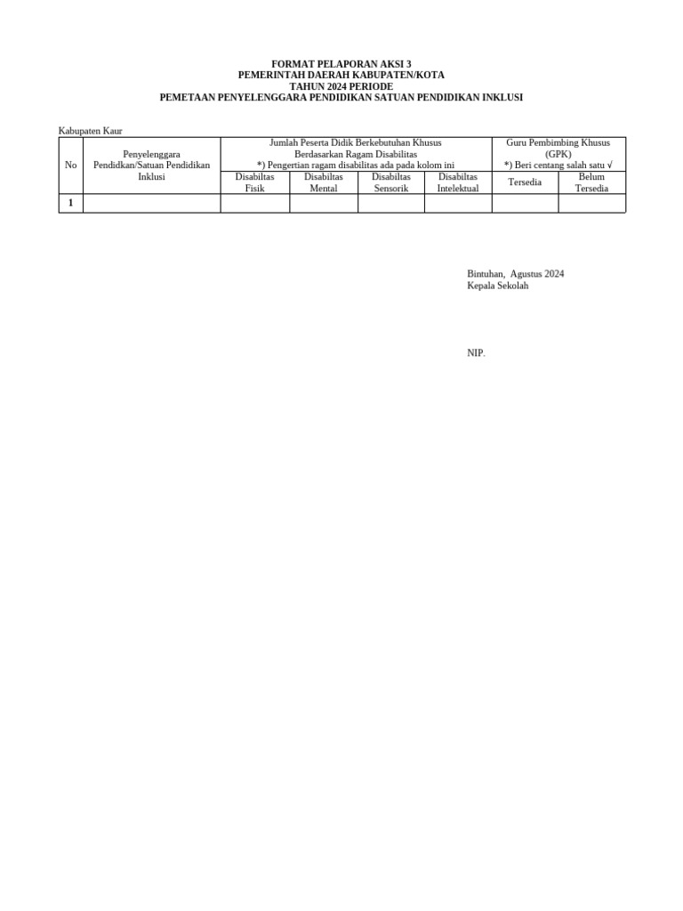 Format Pelaporan Aksi 3 | PDF