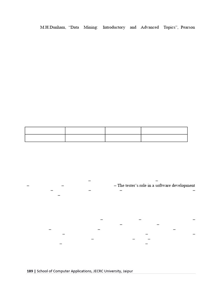 Software Testing Syllabus | PDF | Software Testing | Systems Architecture Software Testing Syllabus | PDF | Software Testing | Systems Architecture