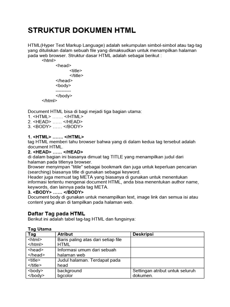 Struktur HTML | PDF