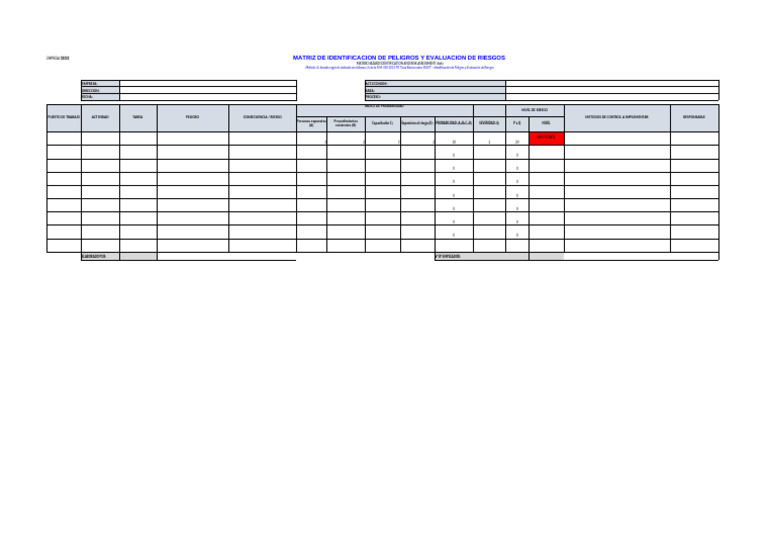Matriz Iper-1 Sesion 2 Iperc | PDF | La seguridad | Riesgo