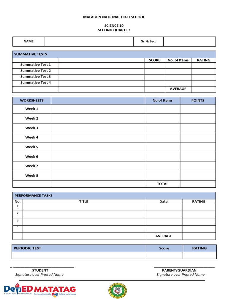 Compilation of Activities | PDF