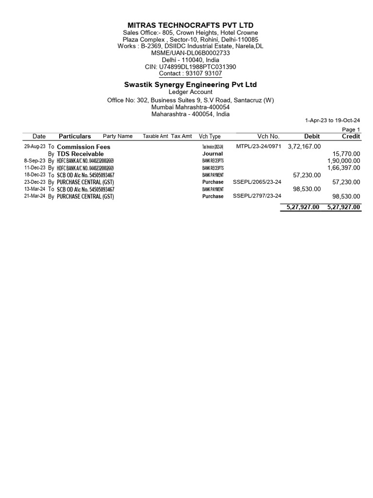 Swastik Synergy Engineering PVT LTd. - Ledger | PDF | Payments | Economies