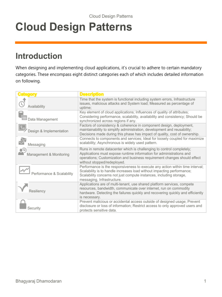 Cloud Design Patterns 1711512535 | PDF | Scalability | Cloud Computing