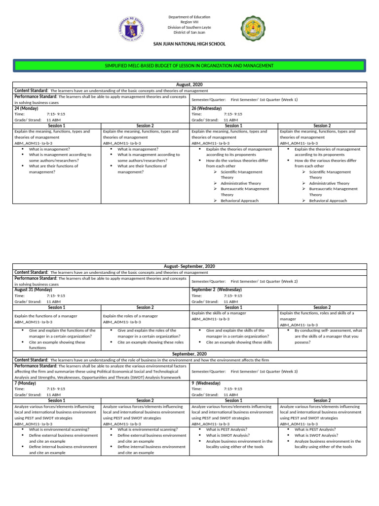 Budget of Lesson - Organization and Management | PDF | Swot Analysis ...