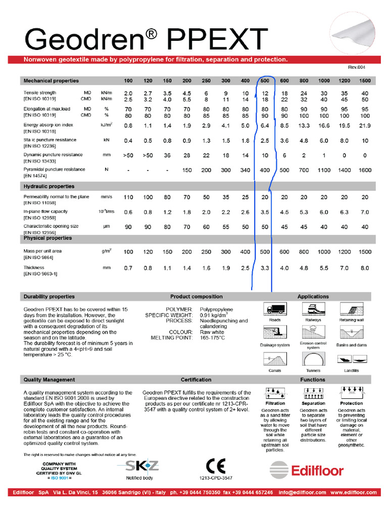 Geotessili Nontessuti Ing Geodren Ppext Rev004 | PDF