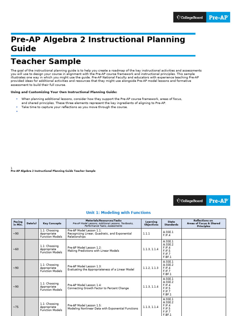 Alg2 Ipg Sample | PDF | Complex Number | Function (Mathematics)