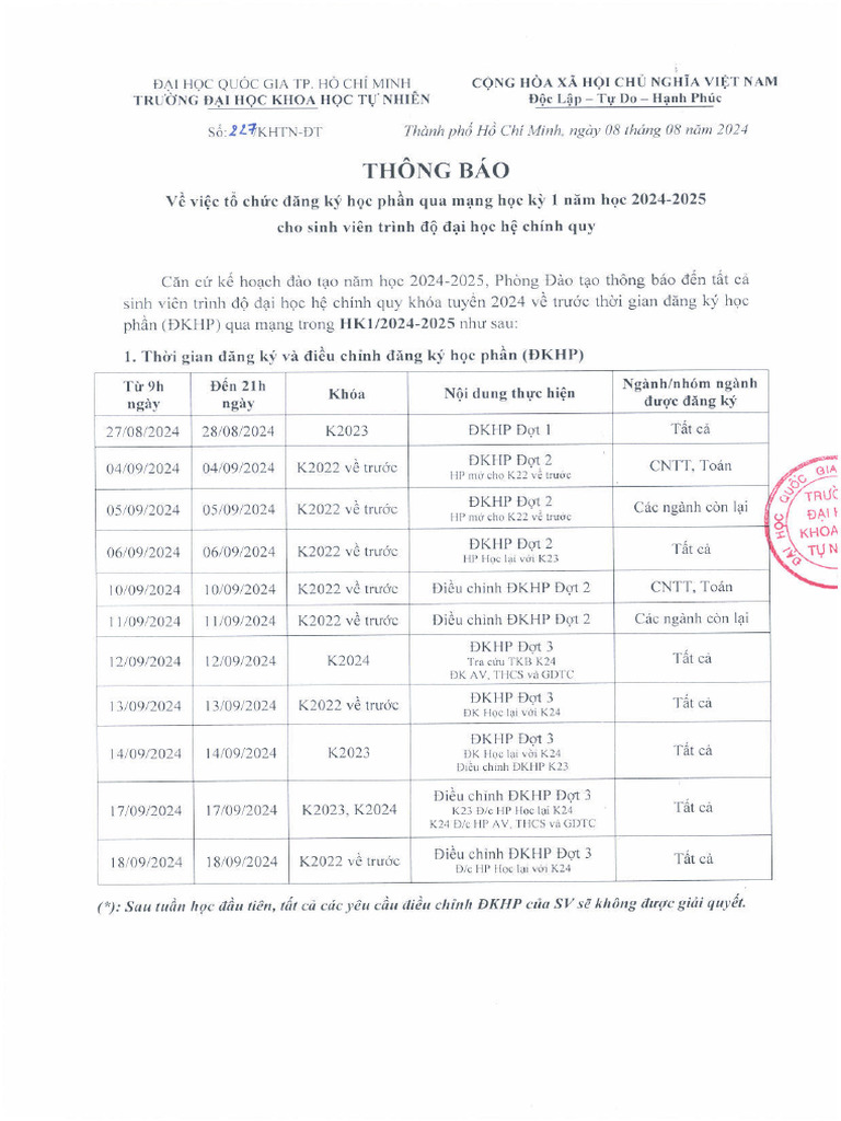 DKHP-HK1 2024 2025 SV | PDF