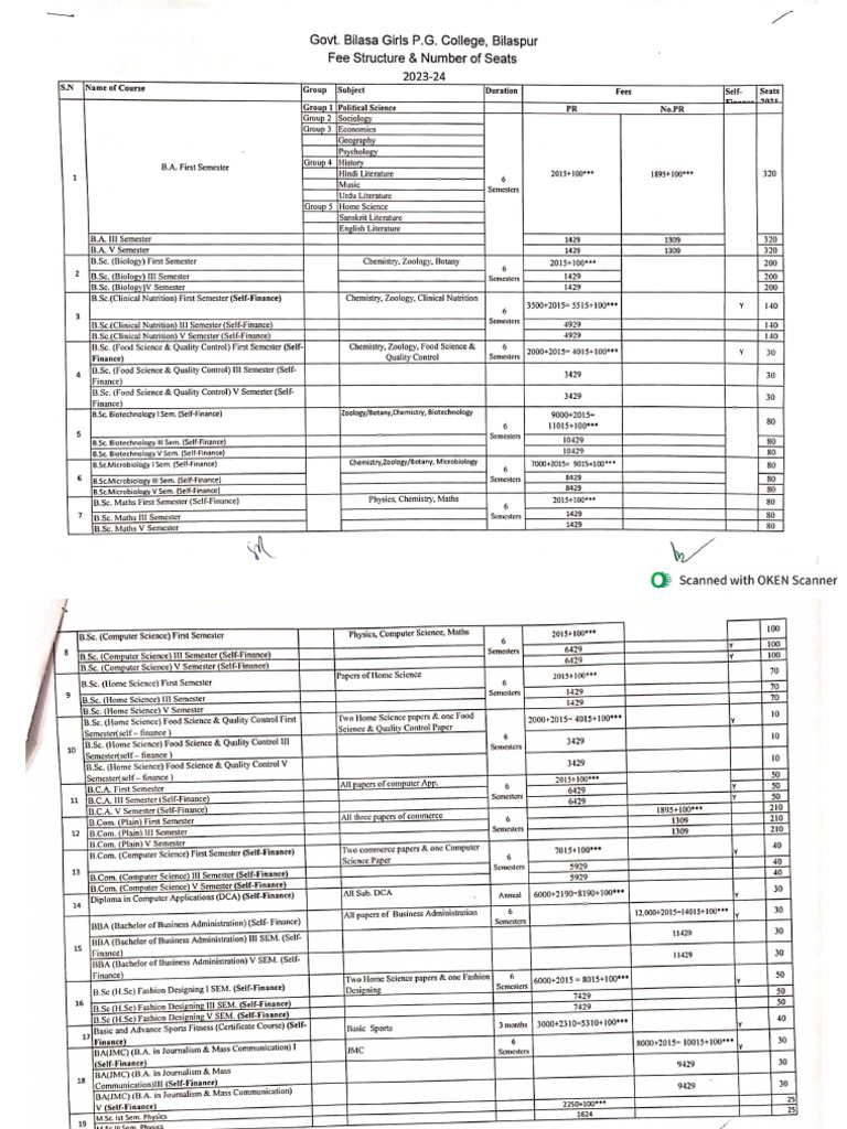408_153_FEE DETAILS OF COURSES | PDF