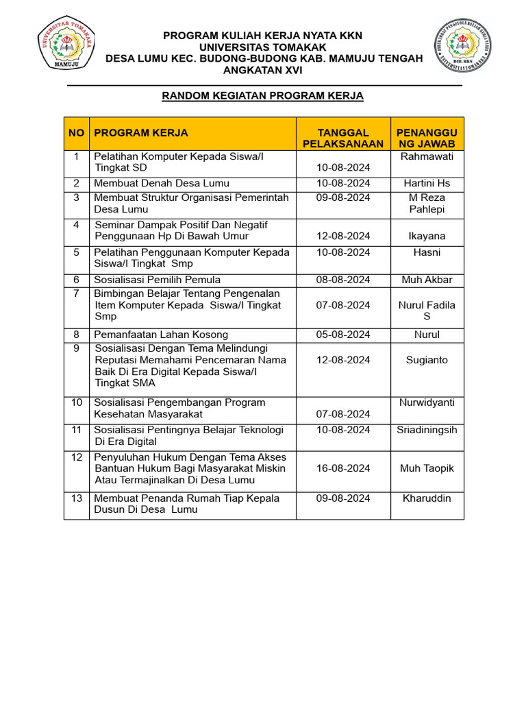 RENDOM KEGIATAN PROGRAM KERJA DESA LUMU | PDF