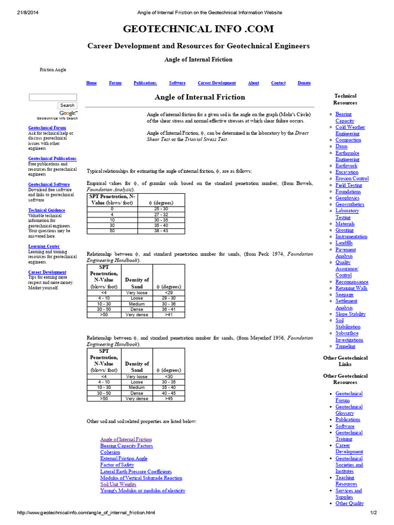 Friction Angle Insights for Engineers | PDF | Geotechnical Engineering ...