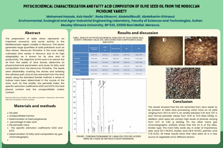 Physicochemical Characterization and Fatty Acid Composition of Olive ...