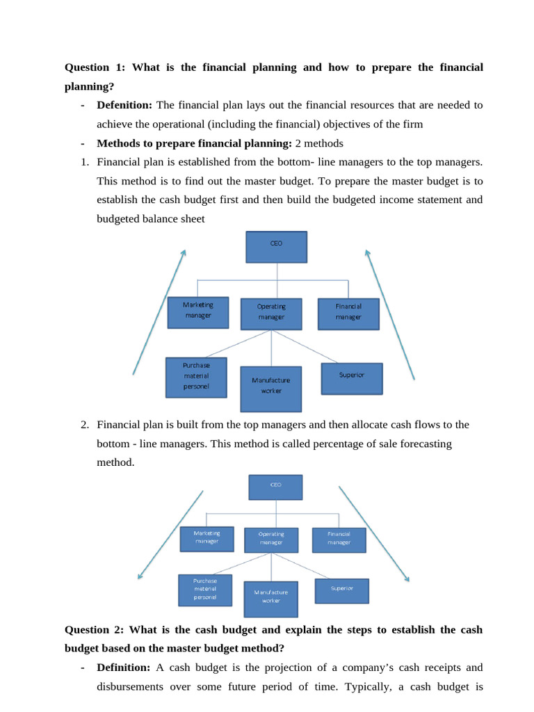 Trần Bích Ngọc - Group 1 - Individual Assignment Chapter 4 | PDF ...