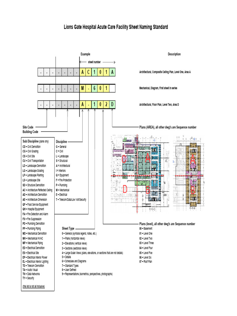 LGH-ACF-Drawing-Index-Template | PDF | Building Engineering