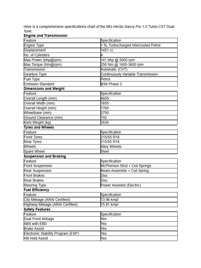 MG Hector Savvy Pro 1.5 Turbo Specs | PDF | Brake | Fuel Economy In ...