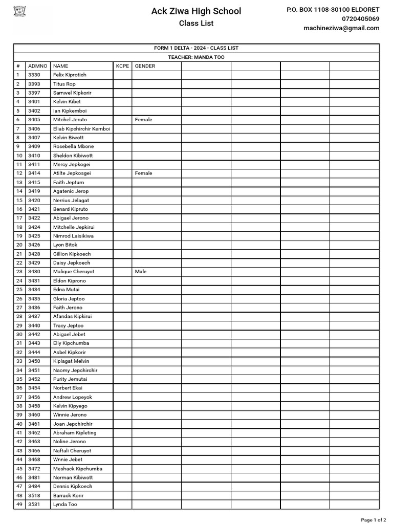 Form 1 Delta - 2024 - Class List | PDF