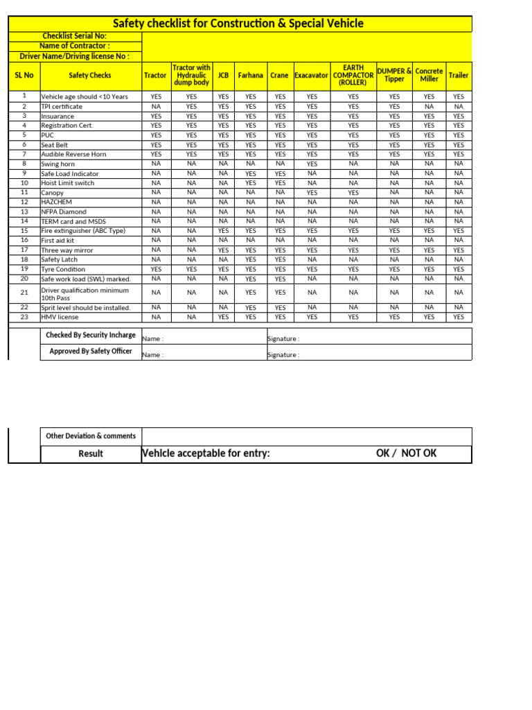 Construction Vehicle Safety Guide | PDF | Heavy Equipment | Wheeled ...